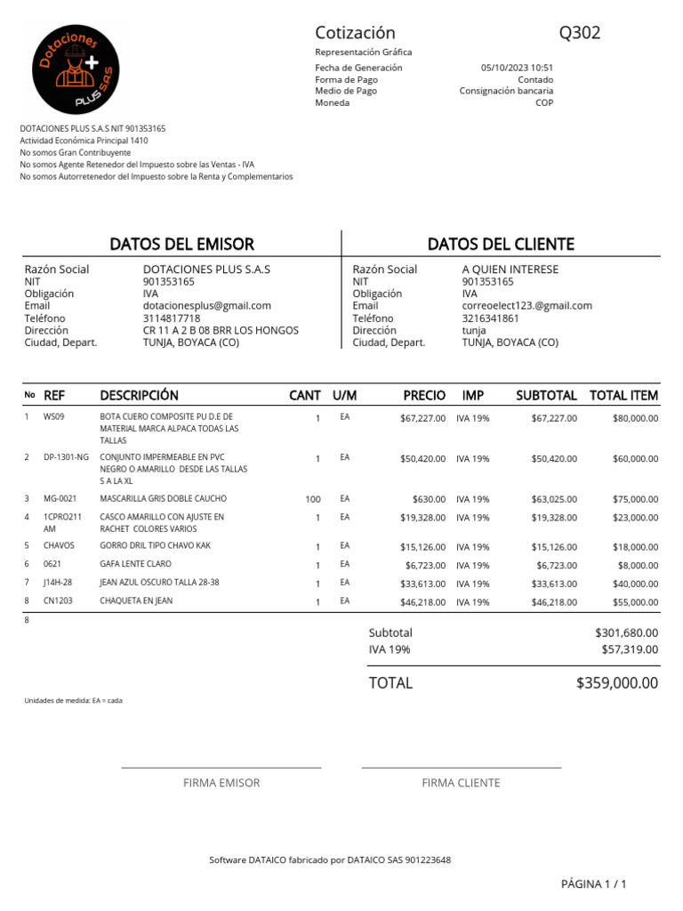 Dotaciones Plus | PDF | Finanza pública | Pagos Dotaciones Plus | PDF | Finanza pública | Pagos