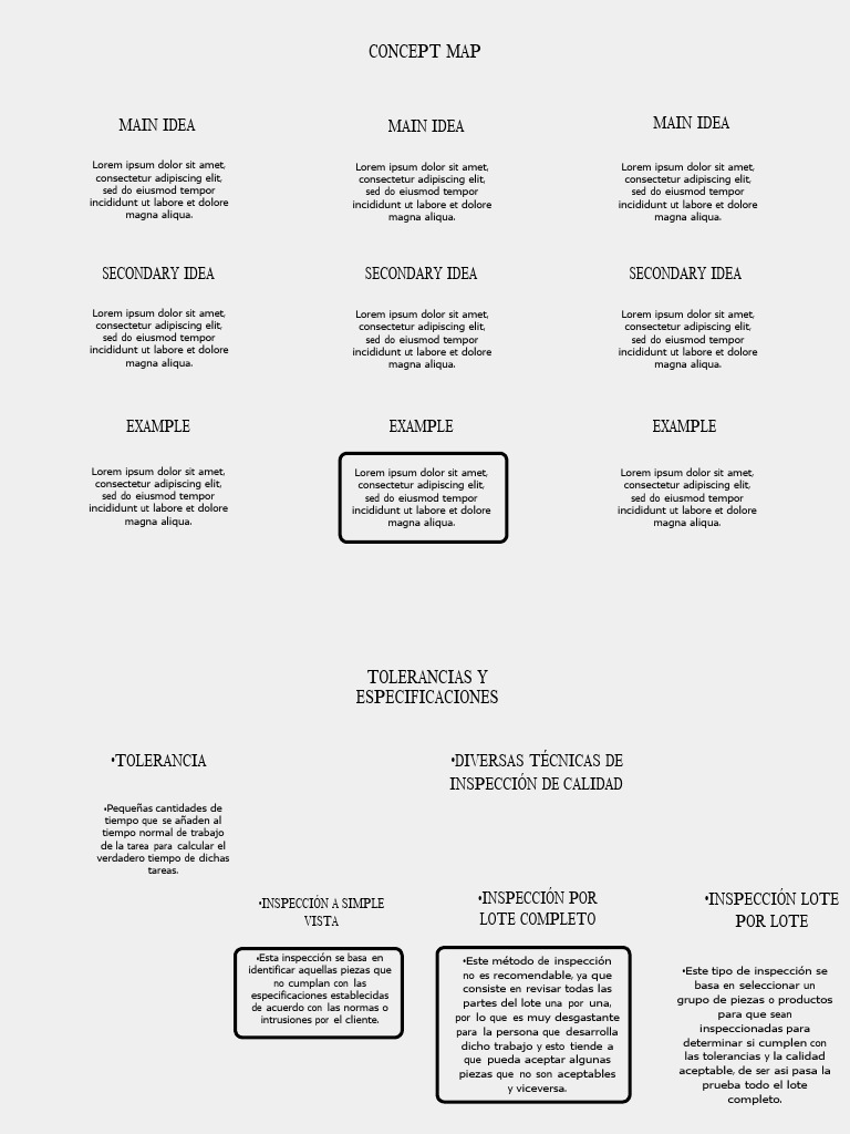 Grey Lined Concept Map Chart | PDF