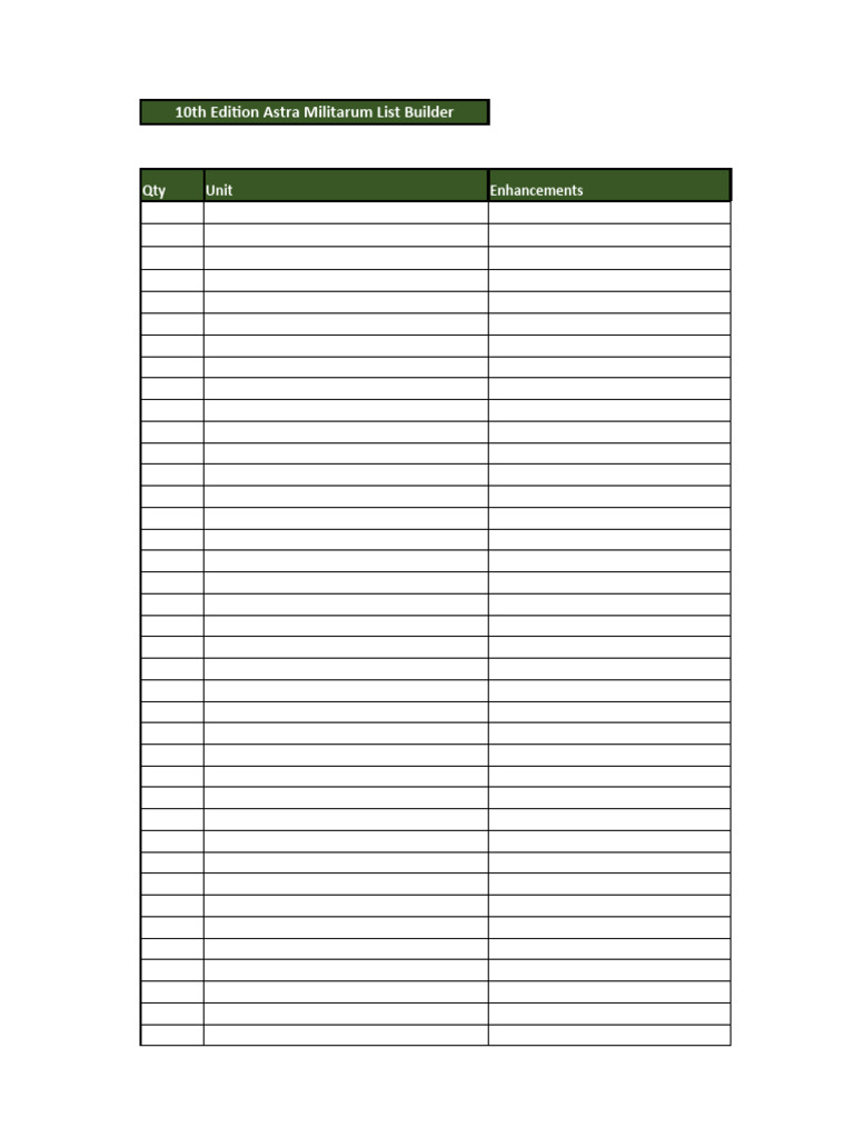 Astra Militarum List Builder | PDF | Military | Defense