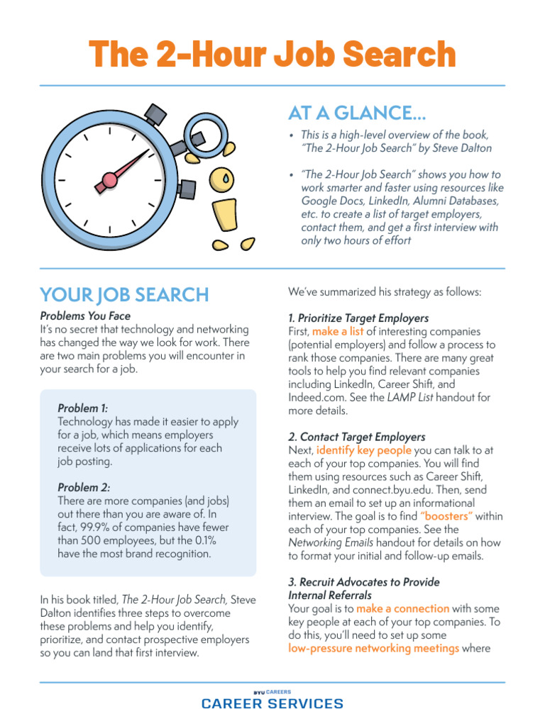 2 Hour Job Search Handout | PDF | Linked In | Cognitive Science