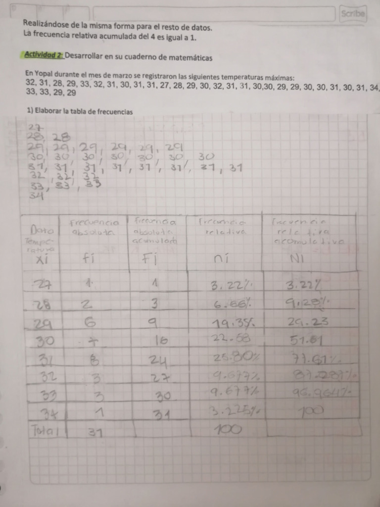 Actividad 2 Matematicas Guia 3 | PDF