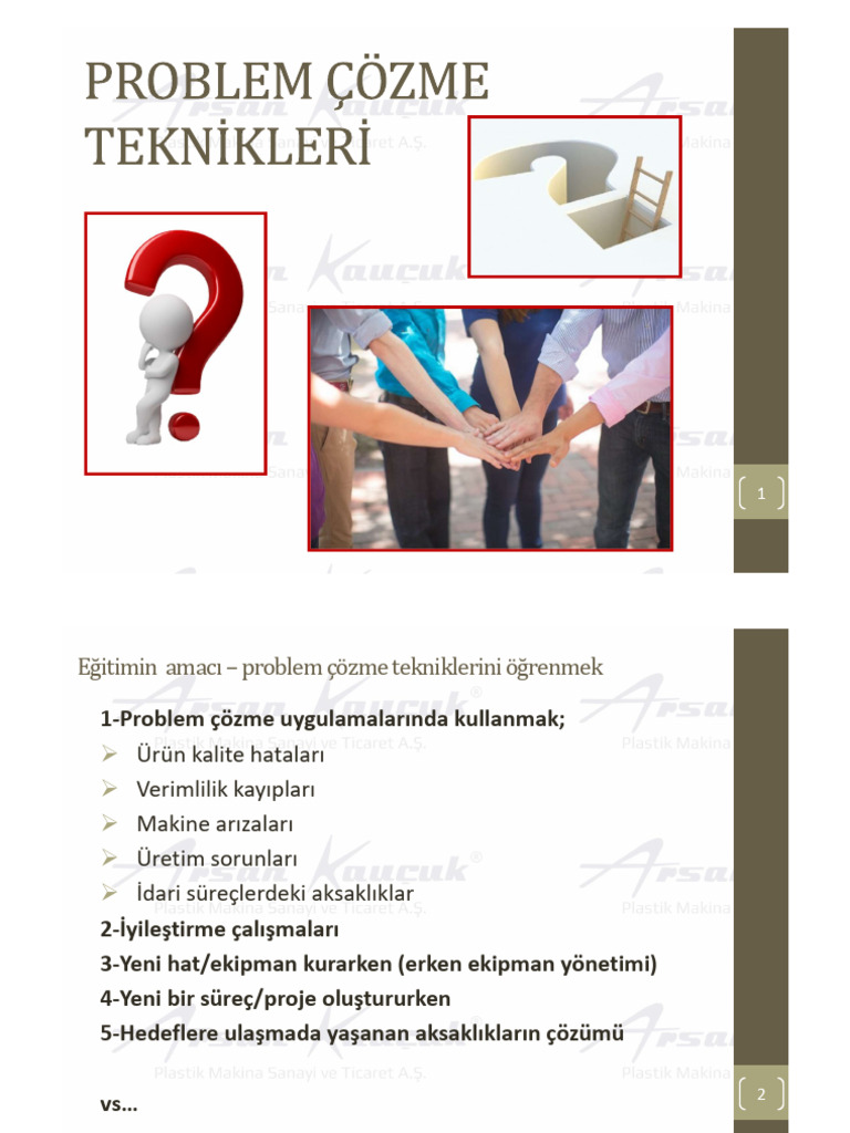 Problem Cozme Teknikleri | PDF