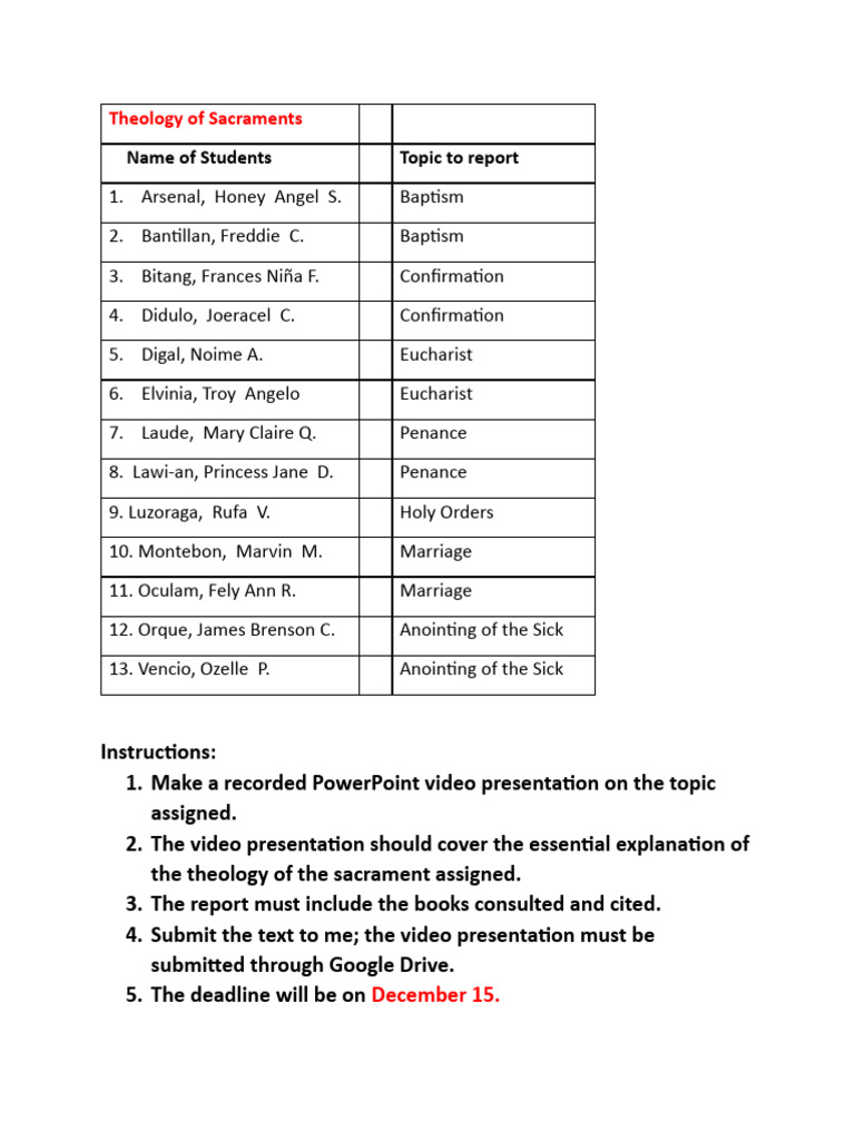 Report Assignment | PDF