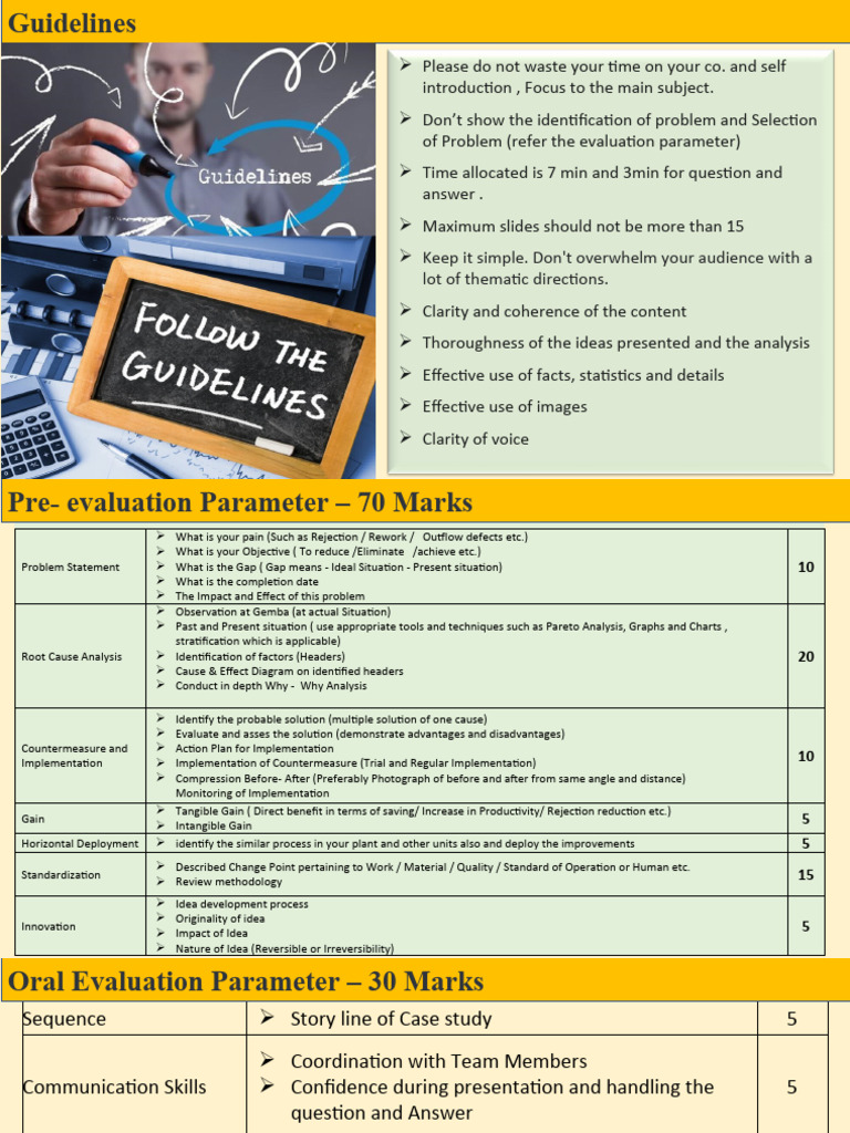 Kaizen Guidelines | PDF | Evaluation | Cognition