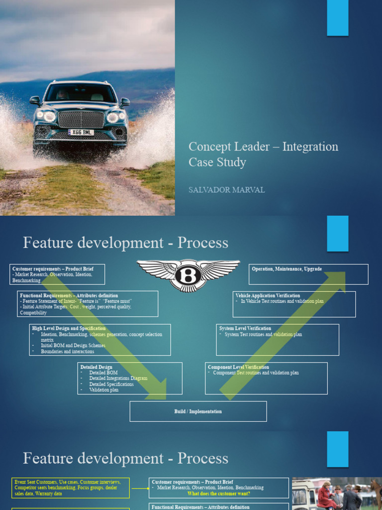 Concept Leader - Integration | PDF | Marketing | Specification ...