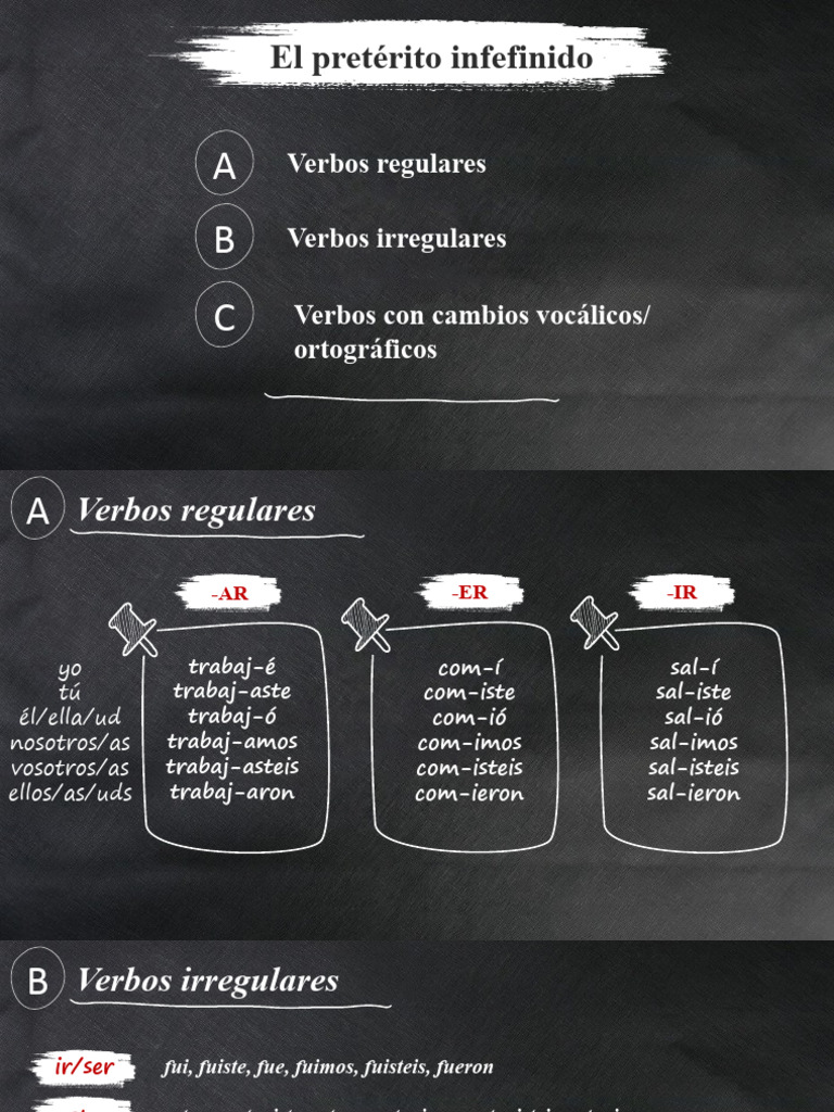 Teoría de Indefinido-Regular e Irregular | PDF