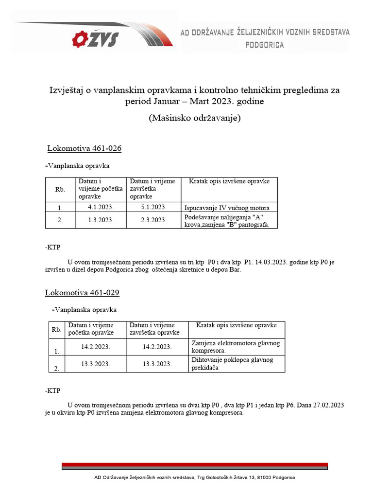 Izvjestaj Jan Mart | PDF