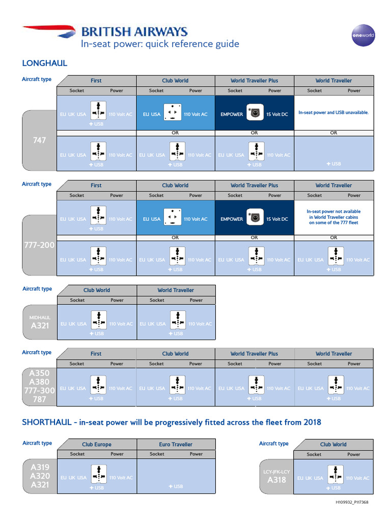 In Seat Power Quick Guide | PDF | Ac Power Plugs And Sockets | Direct ...
