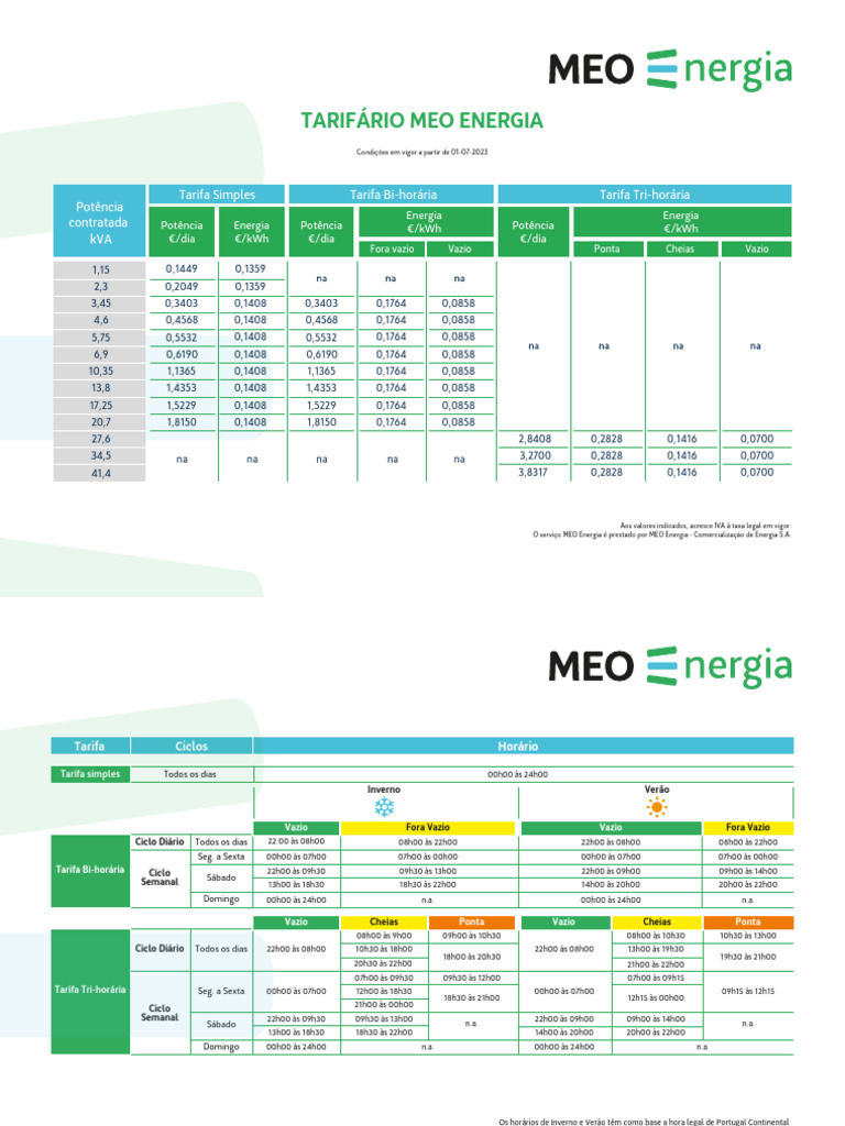 Tarifario MEO Energia | PDF