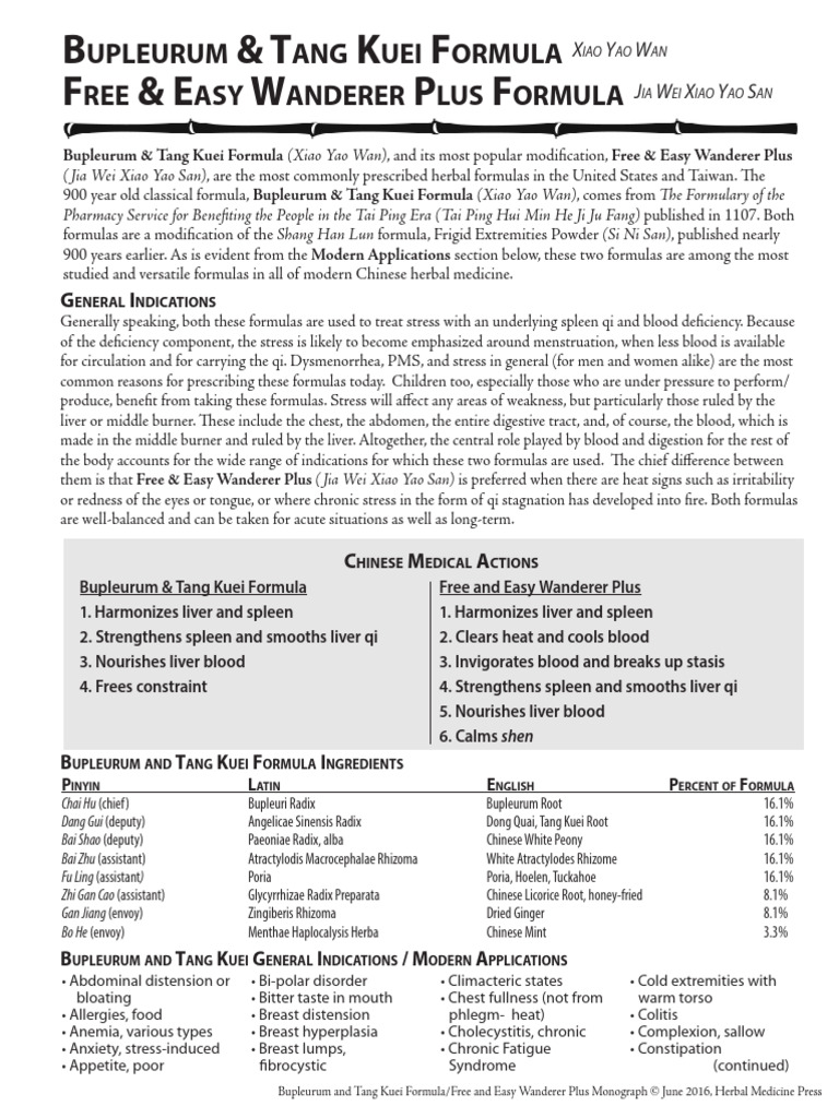 Bupleurum and Tang Kuei Ï Free and Easy Wanderer | PDF | Premenstrual ...