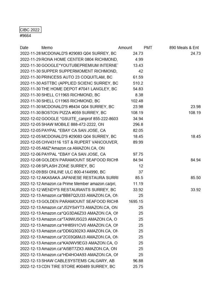 Cibc | PDF | Companies