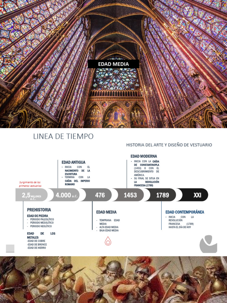 Moda y Arte en la Edad Media | PDF | Ropa | Calzado