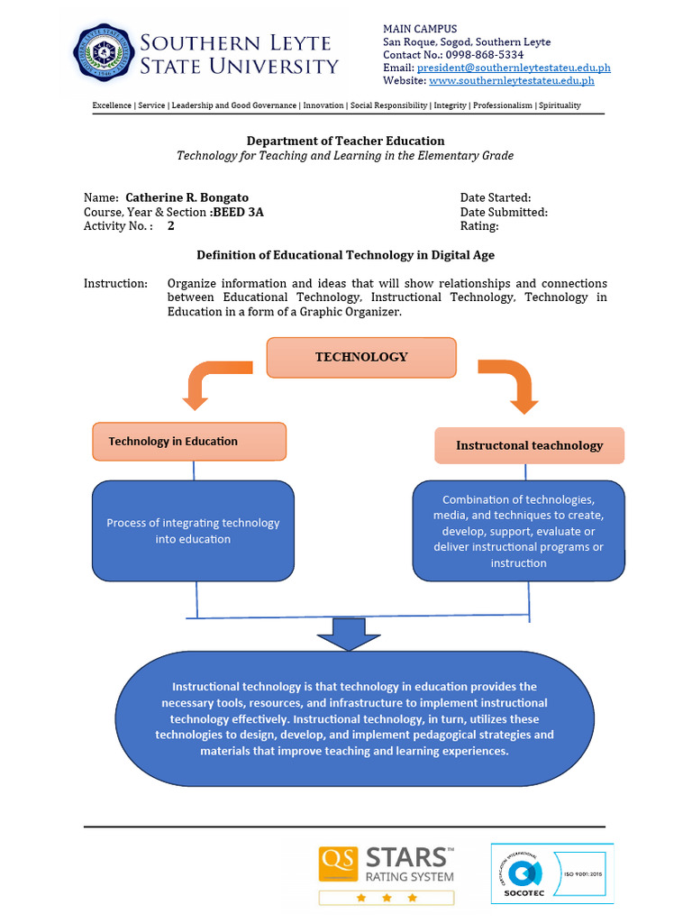 TTL Act | PDF | Educational Technology | Human Communication