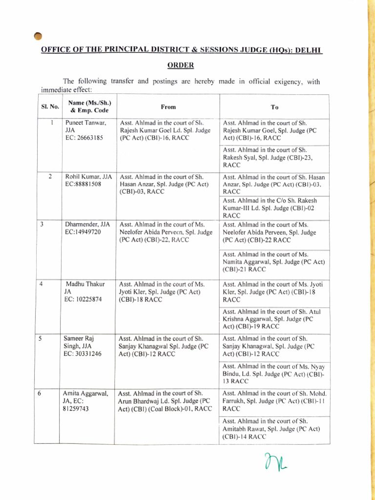 Order Dated 15 12 2023 Pdf