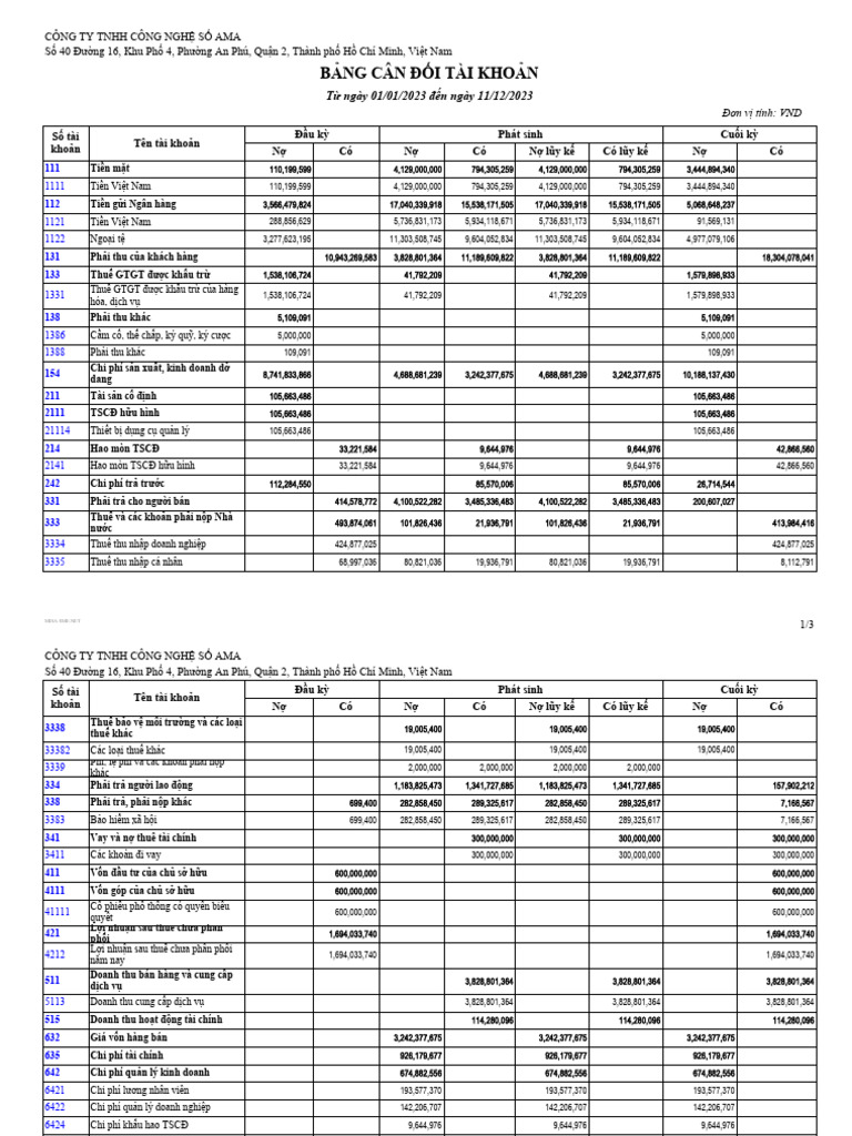 Bang Can Doi Tai Khoan (Mau Quan Tri) | PDF