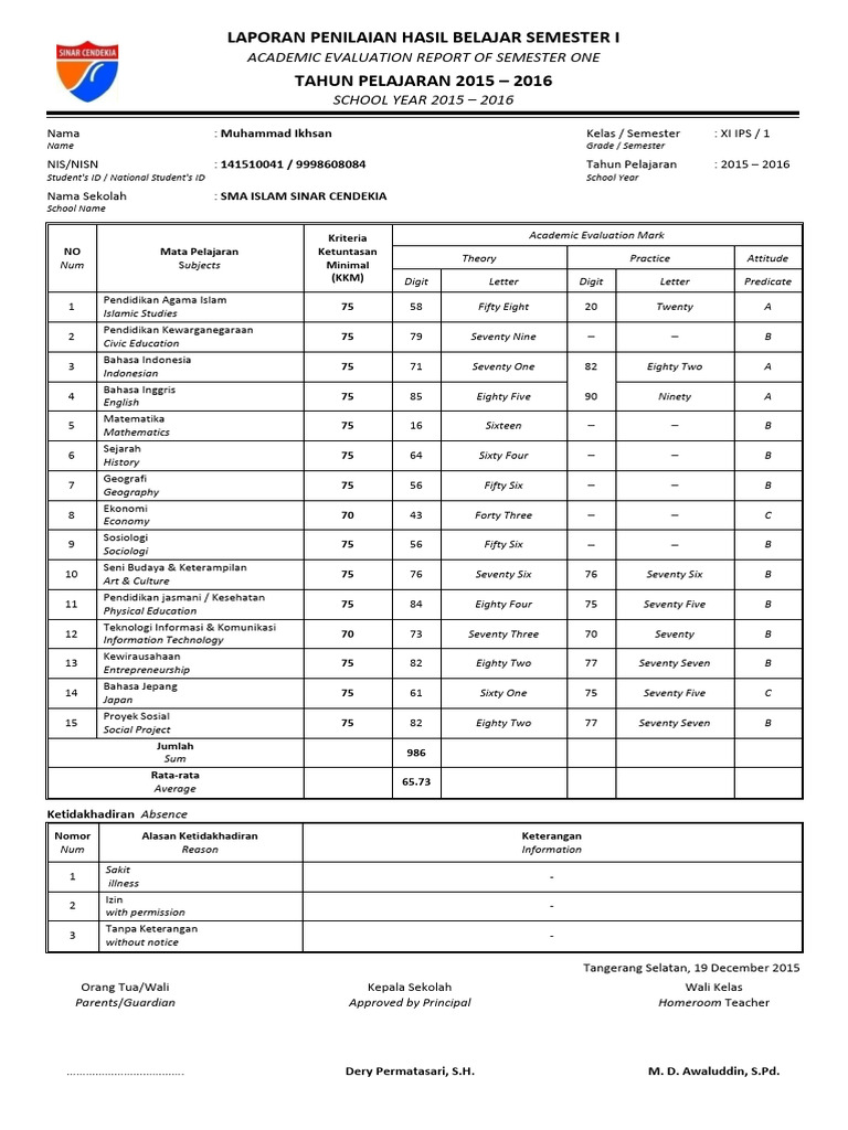 M. Ikhsan | PDF | Abrahamic Religions | Semitic Words And Phrases
