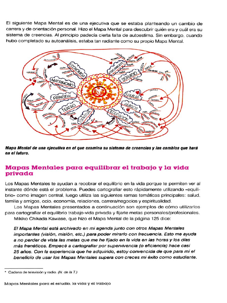 Mapa Mental 17 Dic. 2023 | PDF