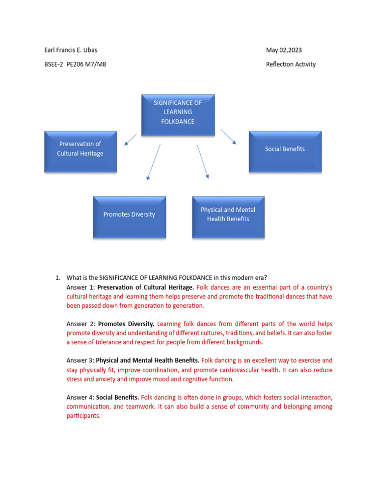 Pe Reflection Activity - Ubas | PDF | Community | Dances