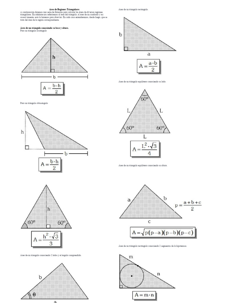 Formula de Areas | PDF | Triángulo | Zona