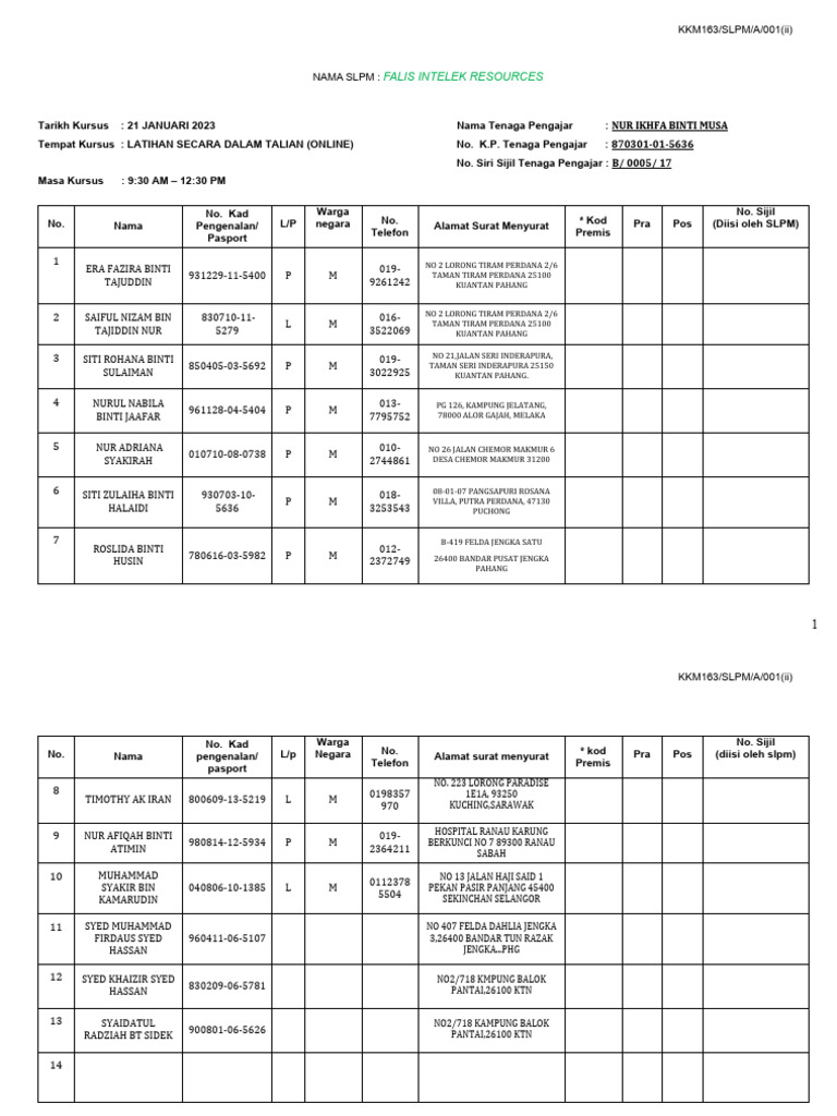 Rekod Kursus SLPM Falis Intelek | PDF