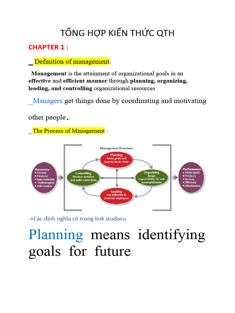 Tổng hợp kiến thức QTH | PDF | Strategic Management | Goal