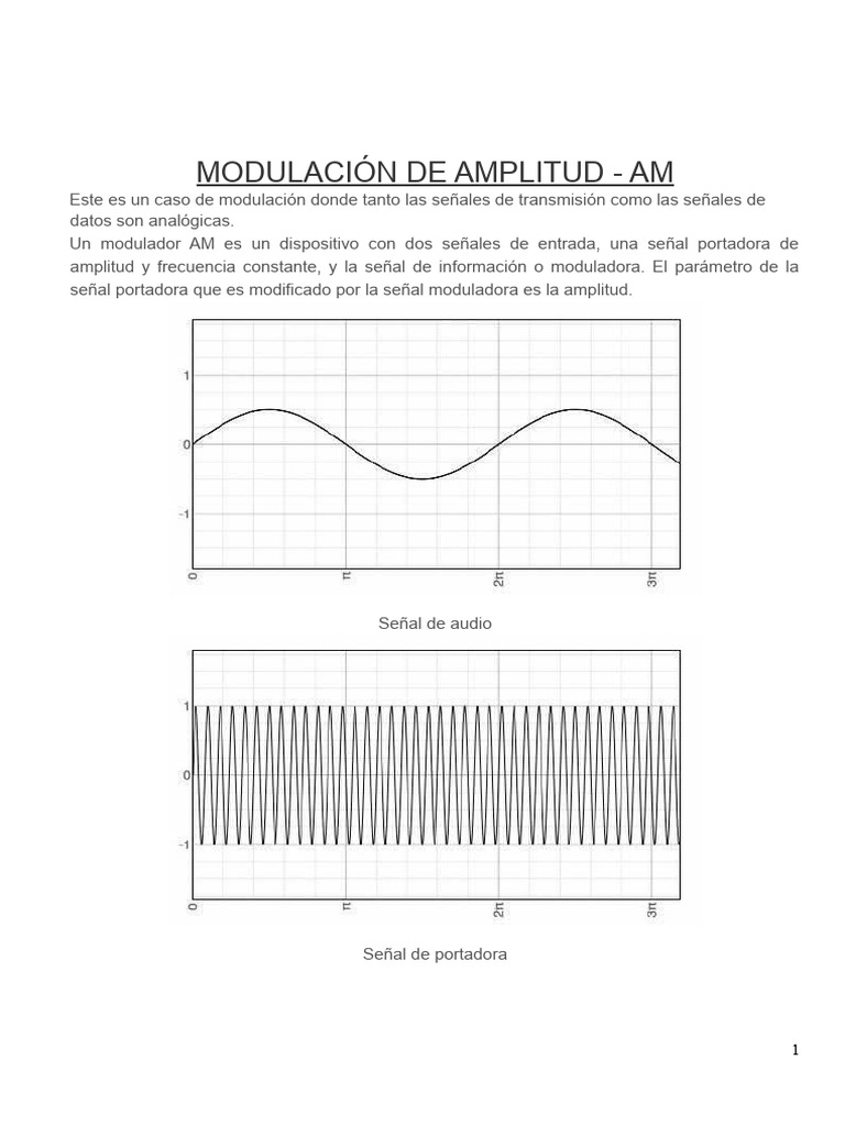 4 - Modulacion - 1 | PDF | Modulación de frecuencia | Transmisor