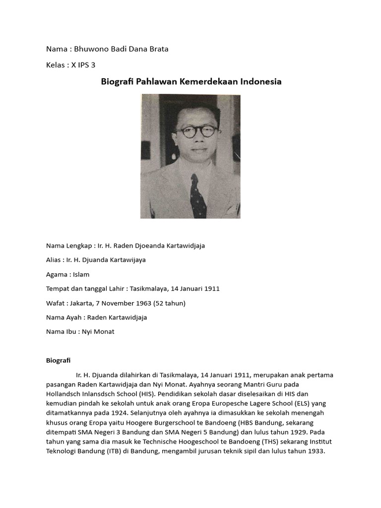 Biografi Ir Juanda | PDF