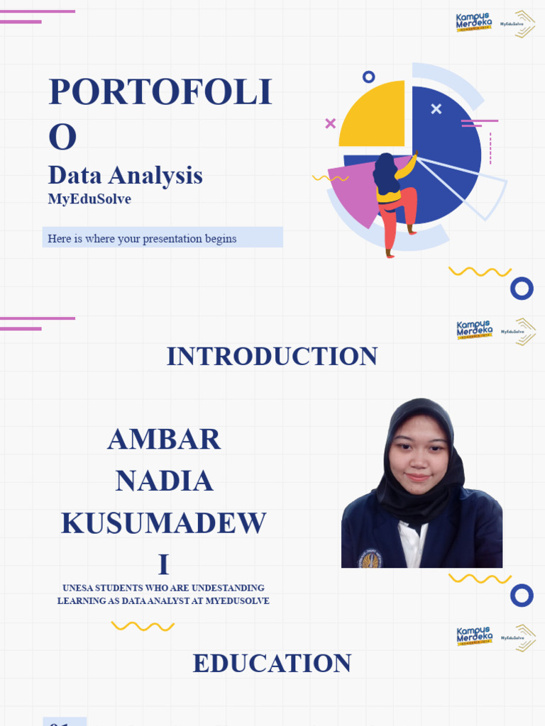 MyEduSolve Data Analyst Portfolio | PDF