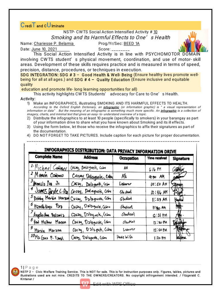 (Template) CWTS 2 - SAIA 10 | PDF