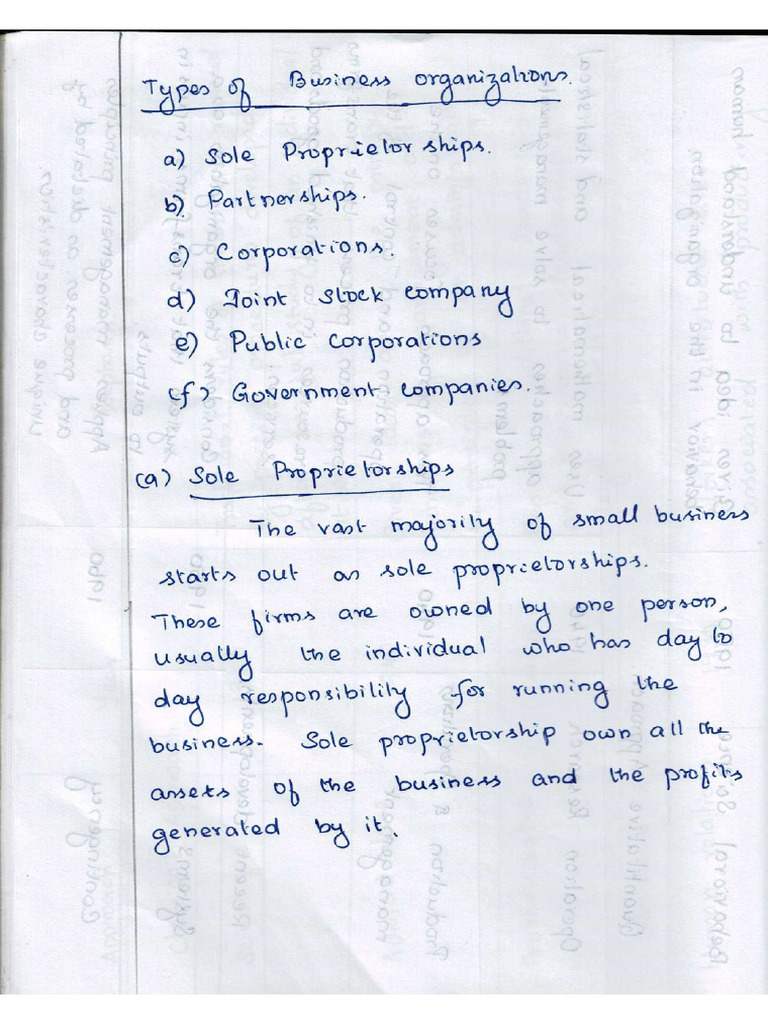 Topic-8-Types of Business Organization | PDF