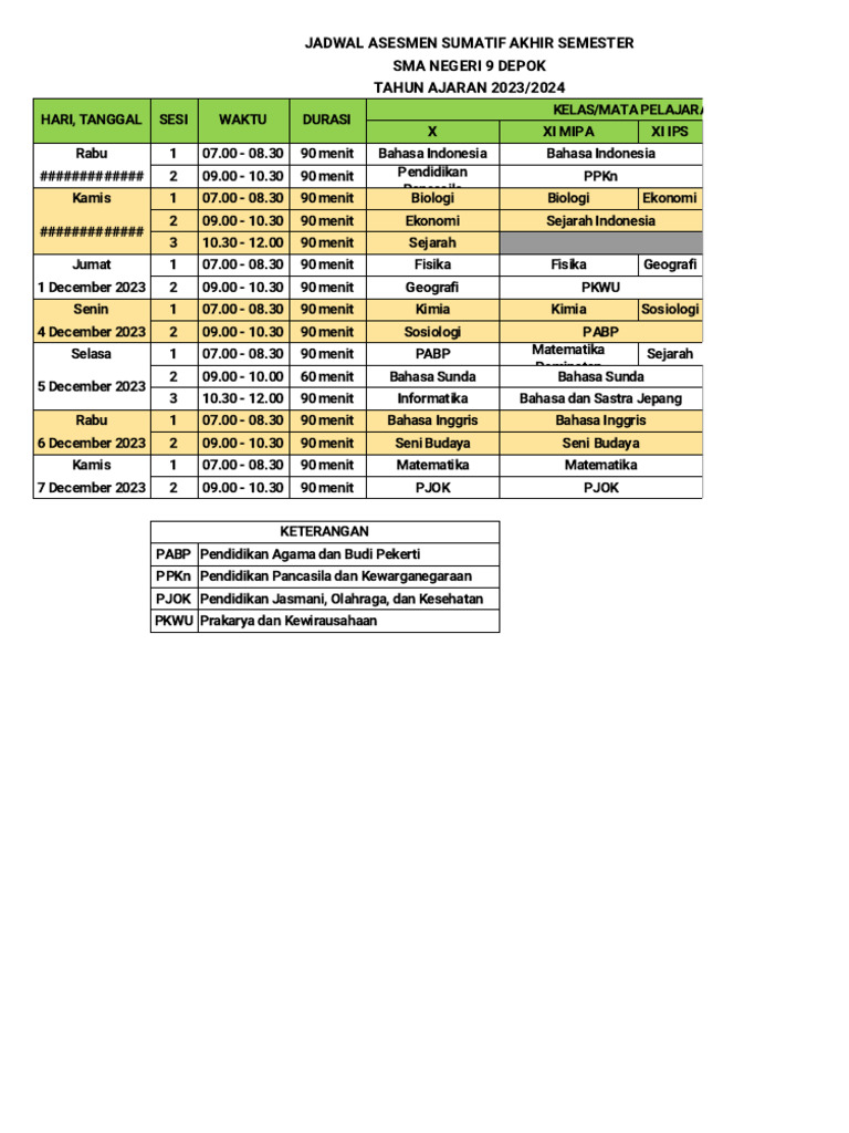 Jadwal Asesmen Sumatif Akhir Semester | PDF