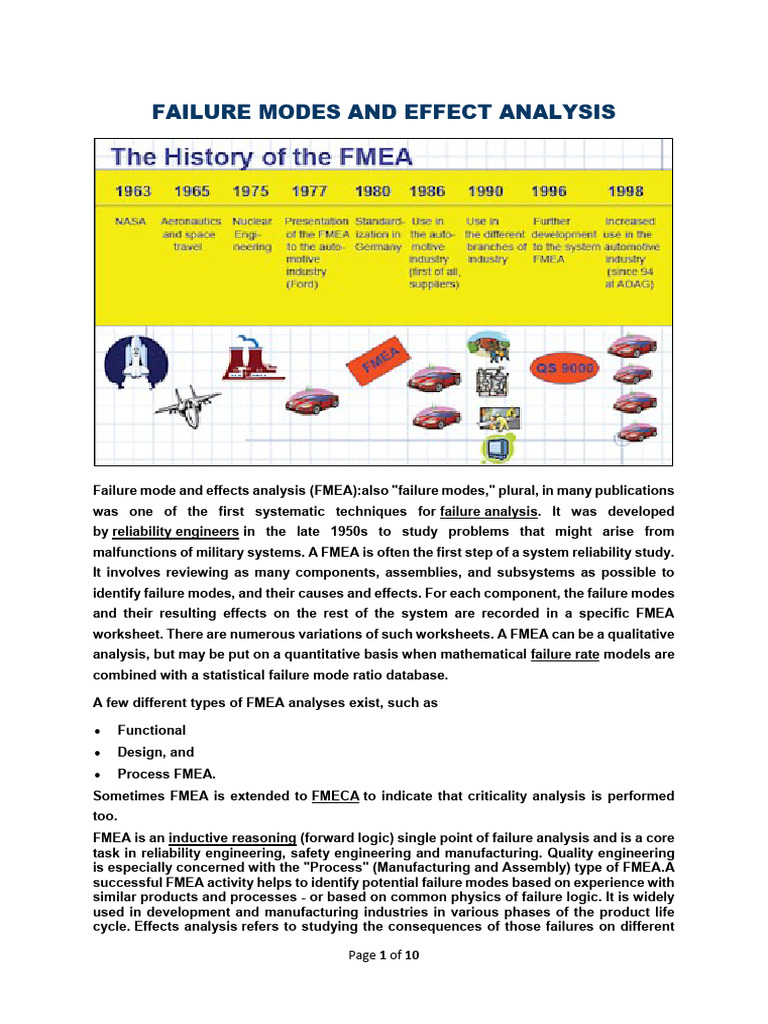 Fmea Failure Modes and Effect Analysis | PDF