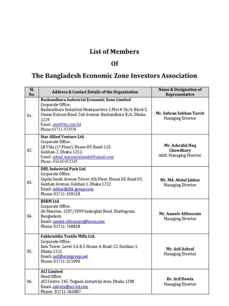 BEZIA Membership List February 2023 | PDF | Bangladesh | Dhaka
