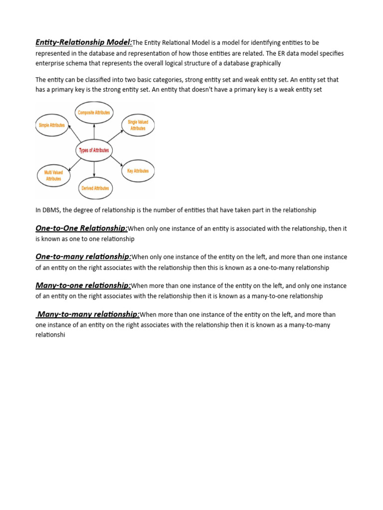 Entity | PDF | Databases | Computing
