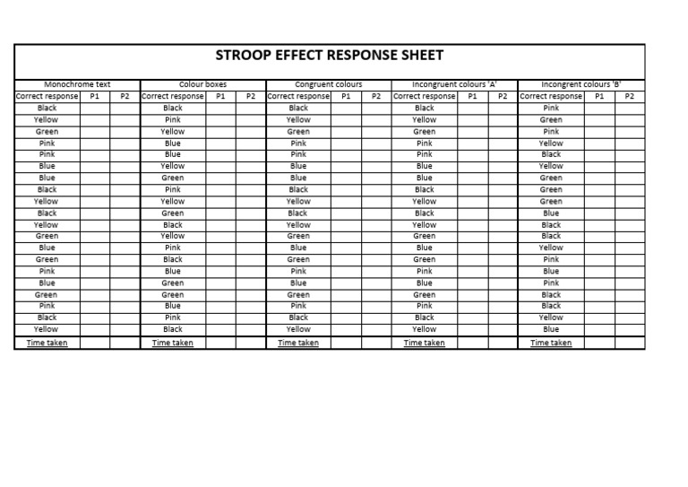 stroop effect response | PDF | Blue | Light