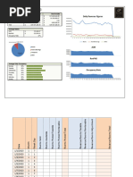Managing SRP Groups | PDF | Inventory | Computing