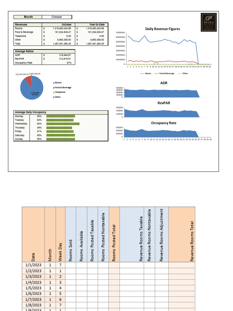 Front Office Report | PDF