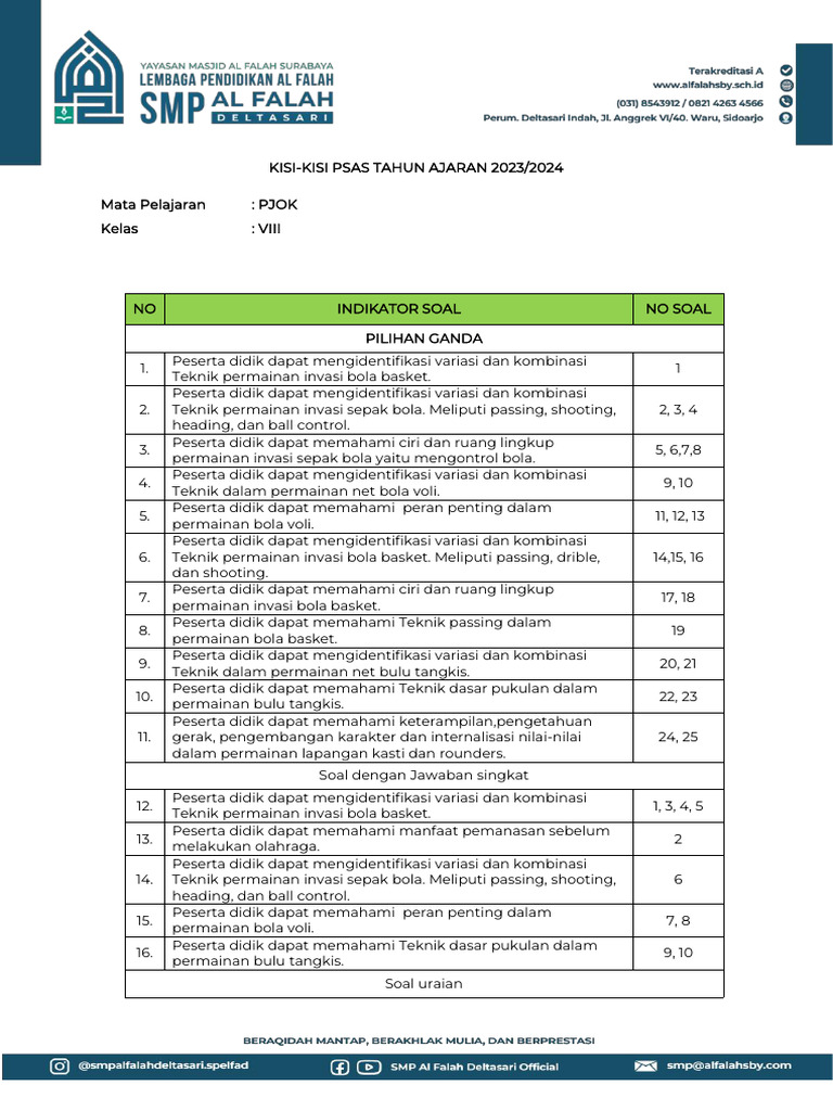 Kisi-Kisi Psas All Mapel Kelas 8 2023 | PDF