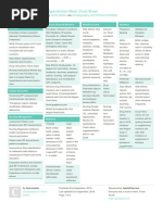Controlled Substances Chart | PDF | Substance Abuse | Controlled ...