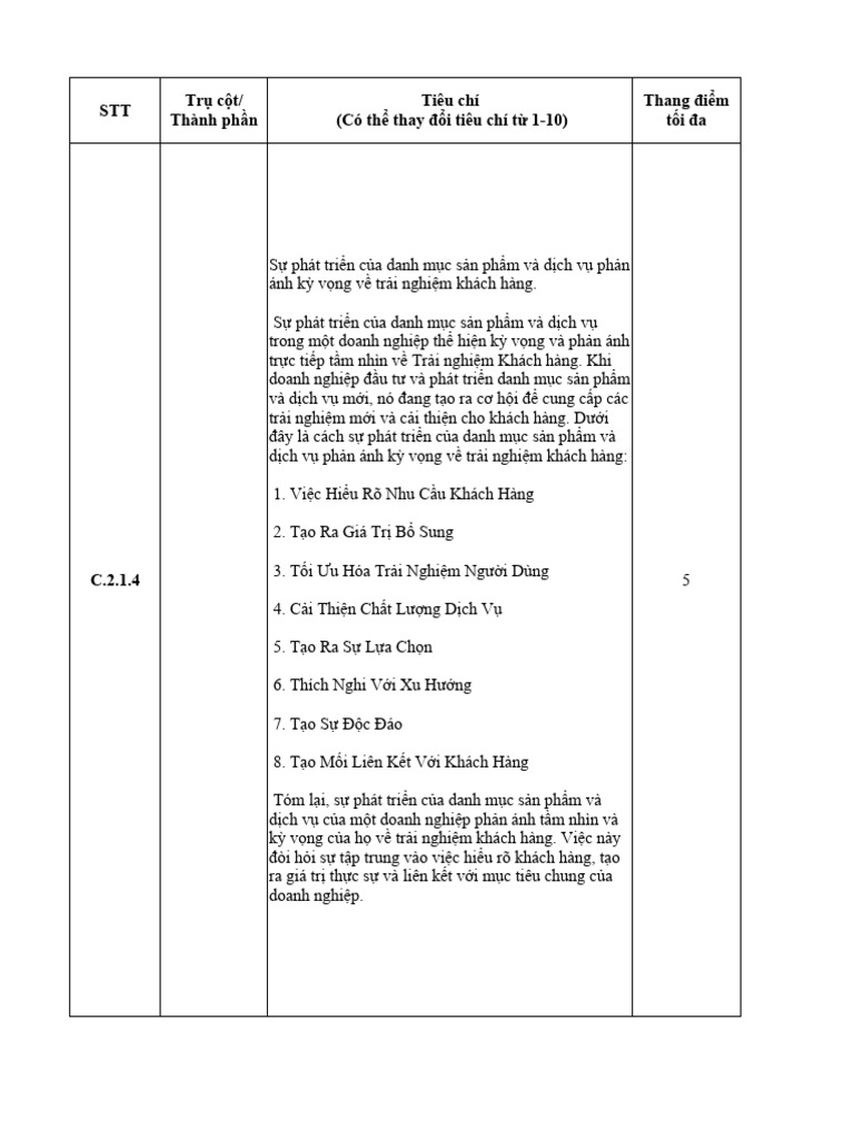 T NG H P Tiêu Chí CĐS L N - BanKT | PDF