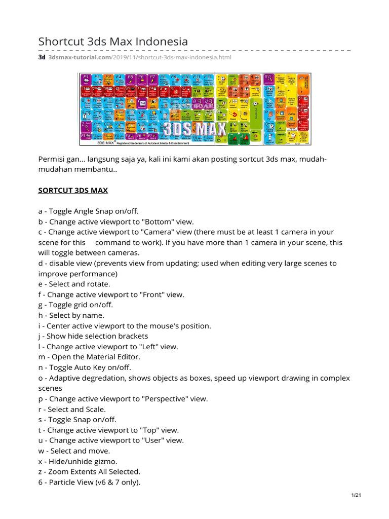 Shortcut 3ds Max Indonesia | PDF | Teaching Methods & Materials | Computers