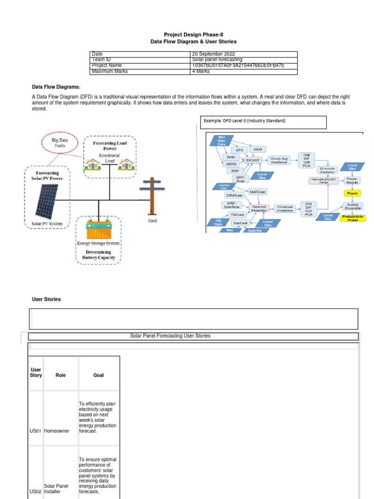 Data Flow Diagrams and User Stories - Phase 2 | PDF | Solar Panel ...