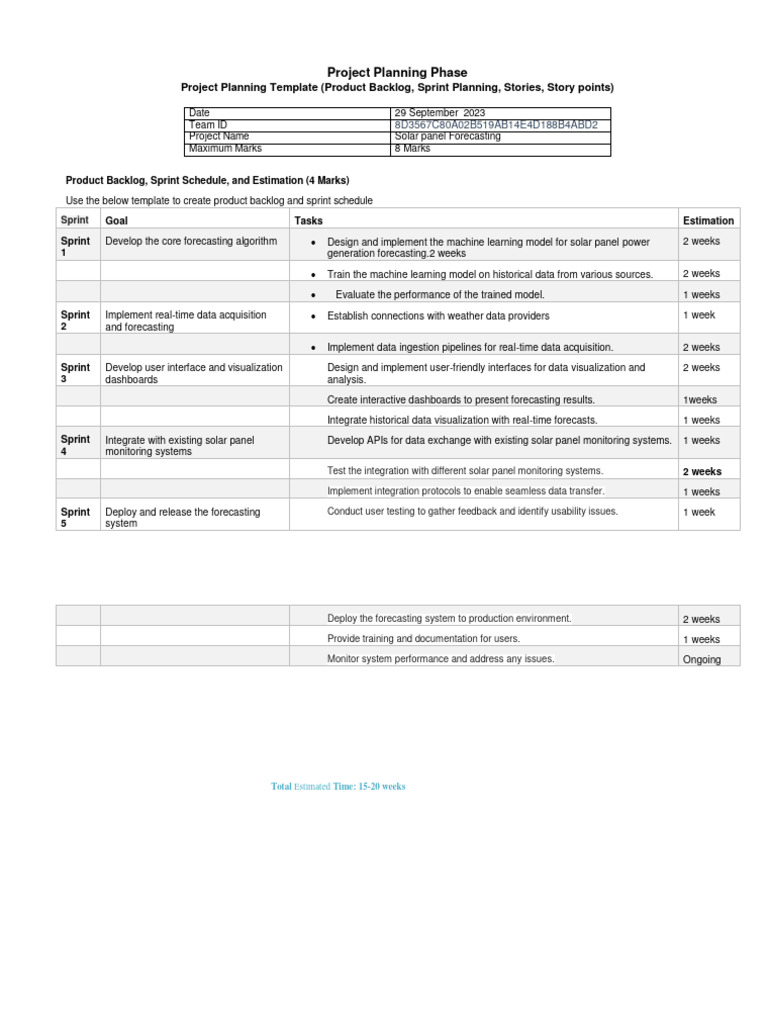 Scrum Project Planning Template | PDF | Usability | Scrum (Software ...