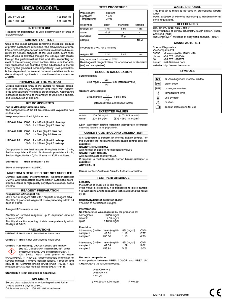 Urea Color EN | PDF | Urea | Physical Sciences