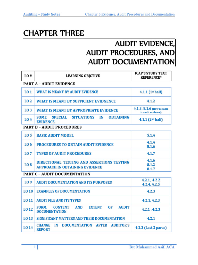 F Chapter 3 Evidence Audit Procedures and Documentation | Download Free ...