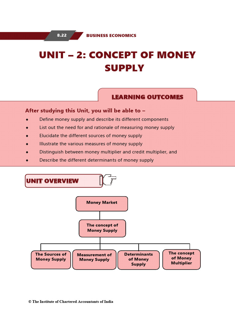 Understanding Money Supply Dynamics | PDF | Money Supply | Money