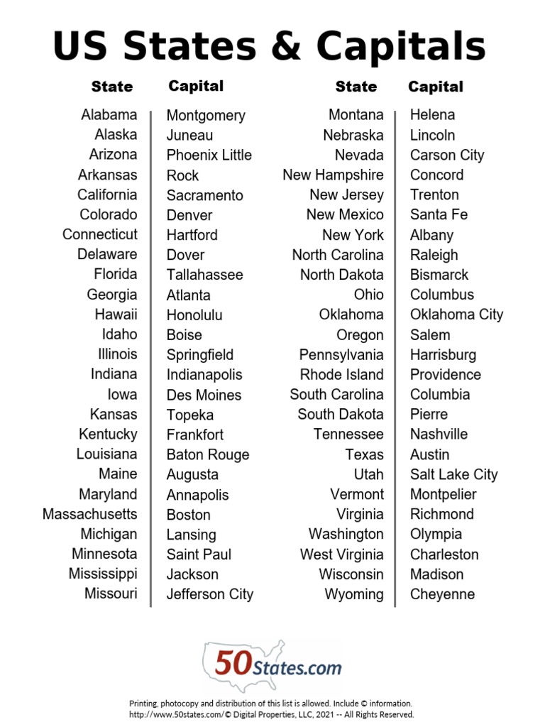 States And Capitals List 1 PDF