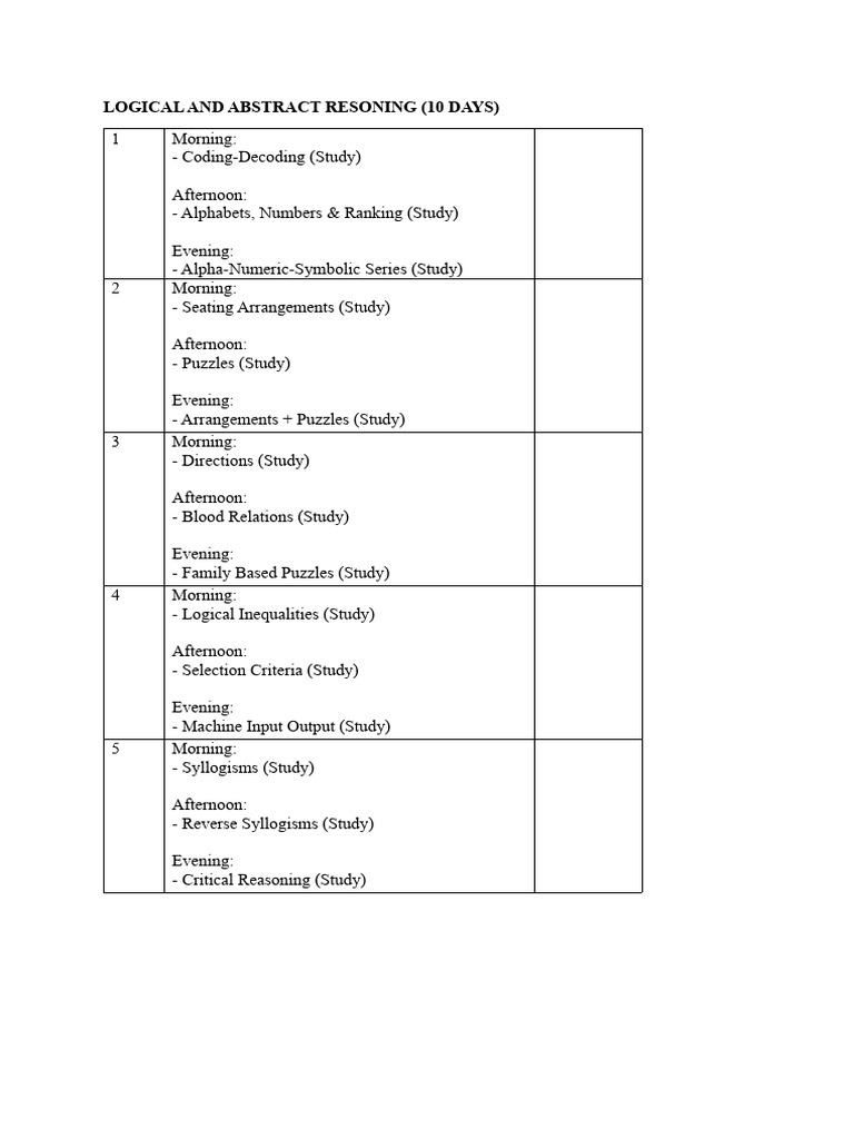 Test Planner Cet | PDF | Line (Geometry) | Reading Comprehension