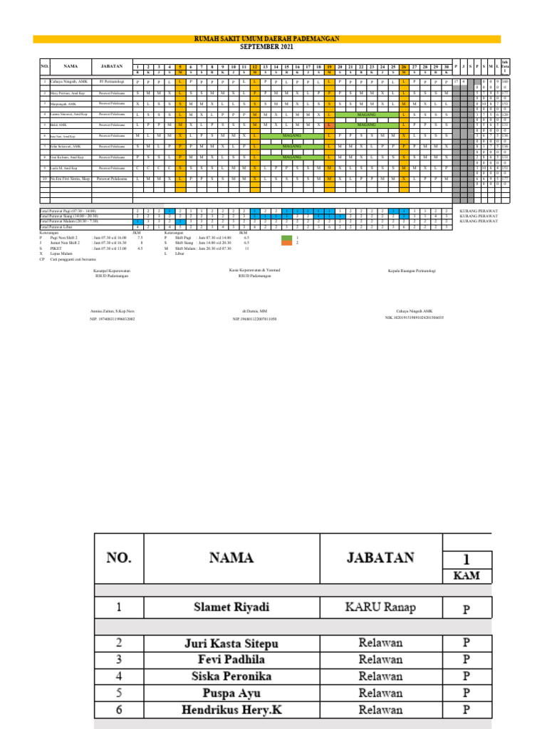 Jadwal Perina 2021 Baruu | PDF