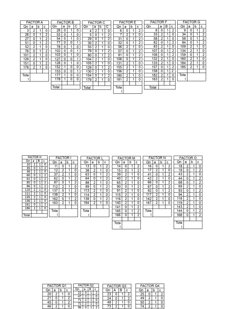 Factor Analysis Data Summary | PDF | National Football League Teams Seasons